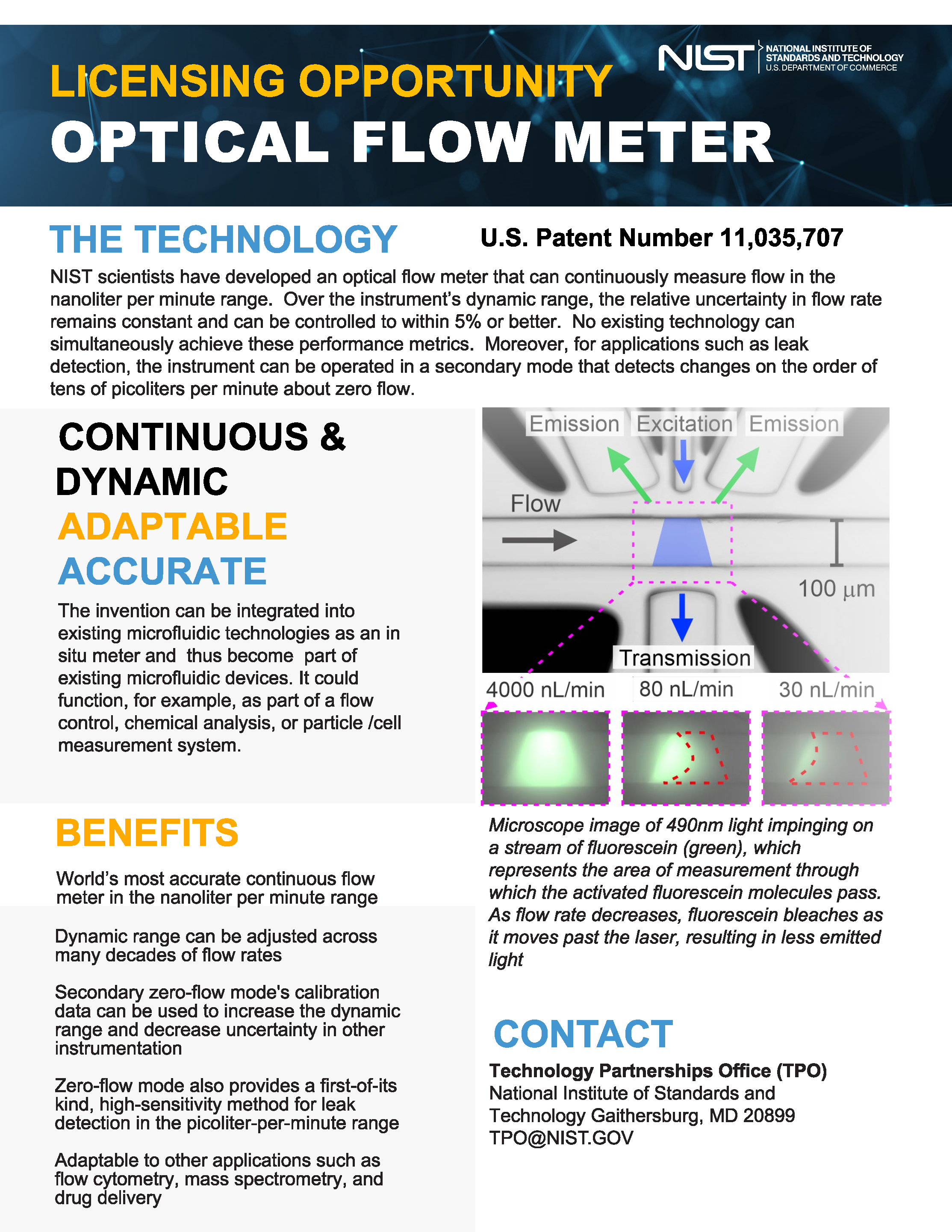 OPTICAL FLOW METER OPTICAL FLOW METER